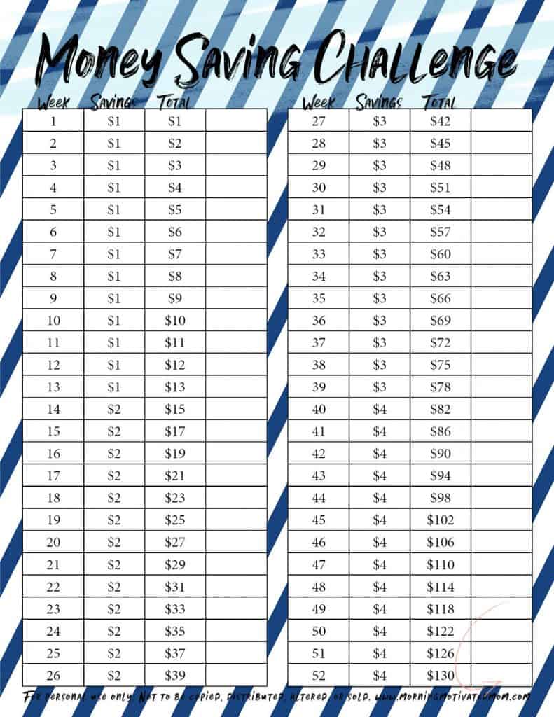 Money Saving Challenge For Kids With Printable Morning Motivated Mom Money Saving Challenge For Kids With Printable Morning Motivated Mom